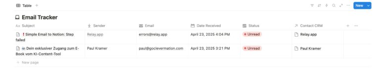 How to Add Emails to Notion 3 Ways (With Free Template)