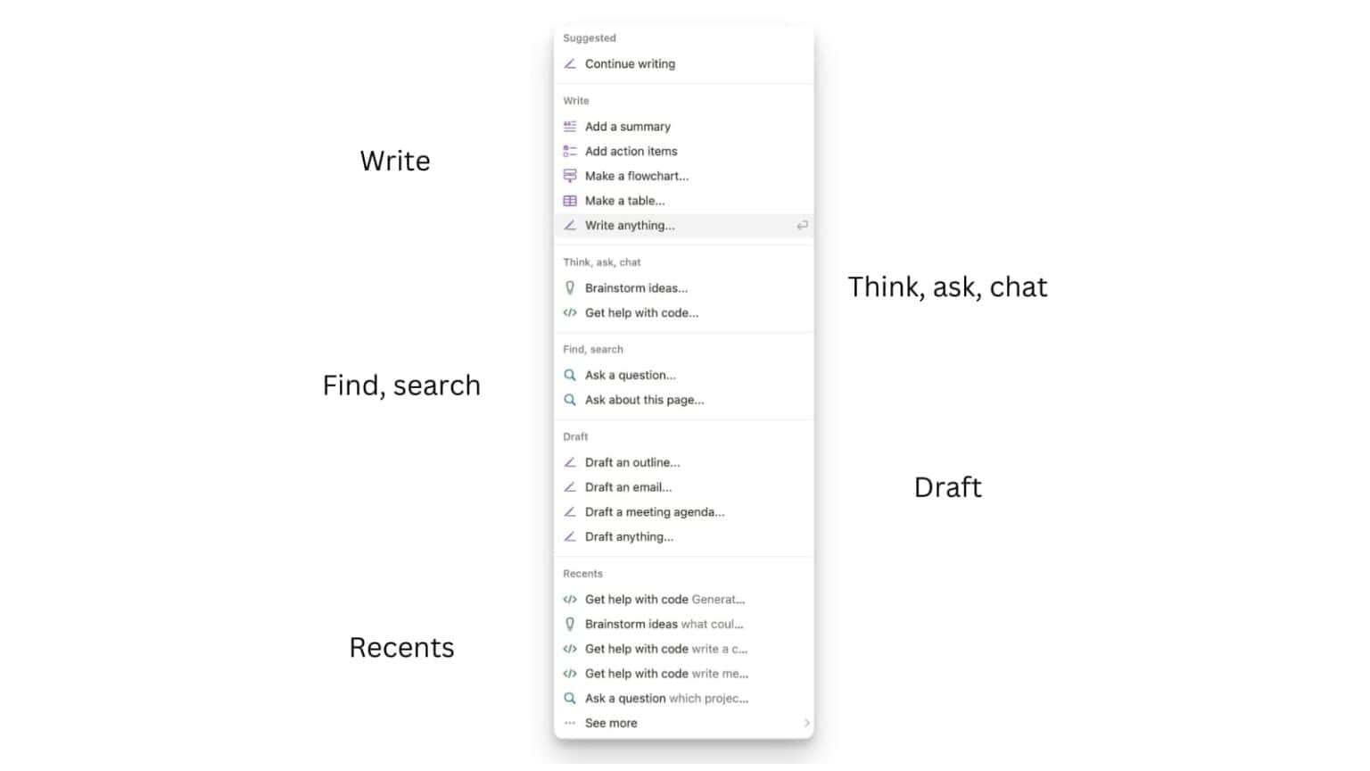 Notion AI