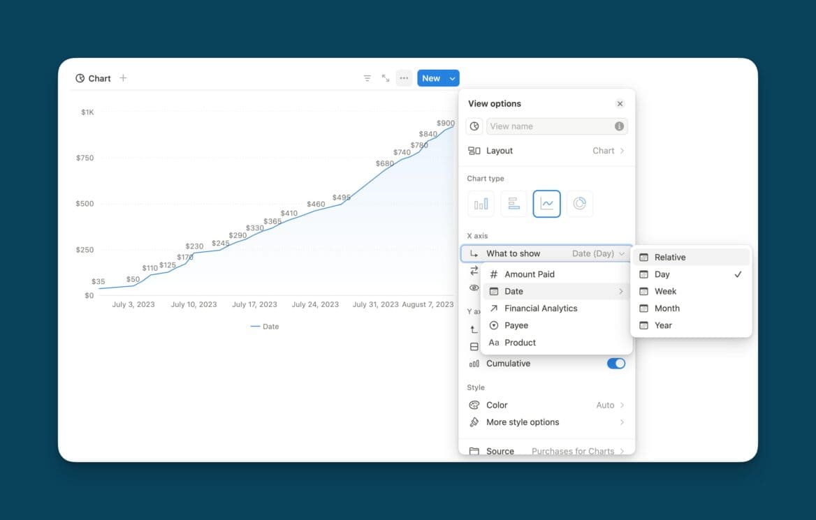 Notion Charts: Ultimate Guide & 12 Must-Know Use Cases