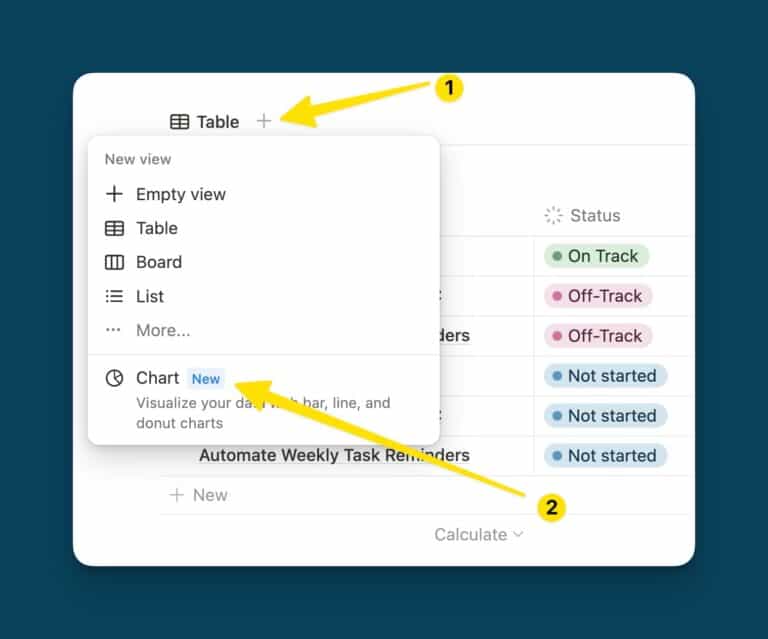 Notion Charts: Ultimate Guide & 12 Must-Know Use Cases