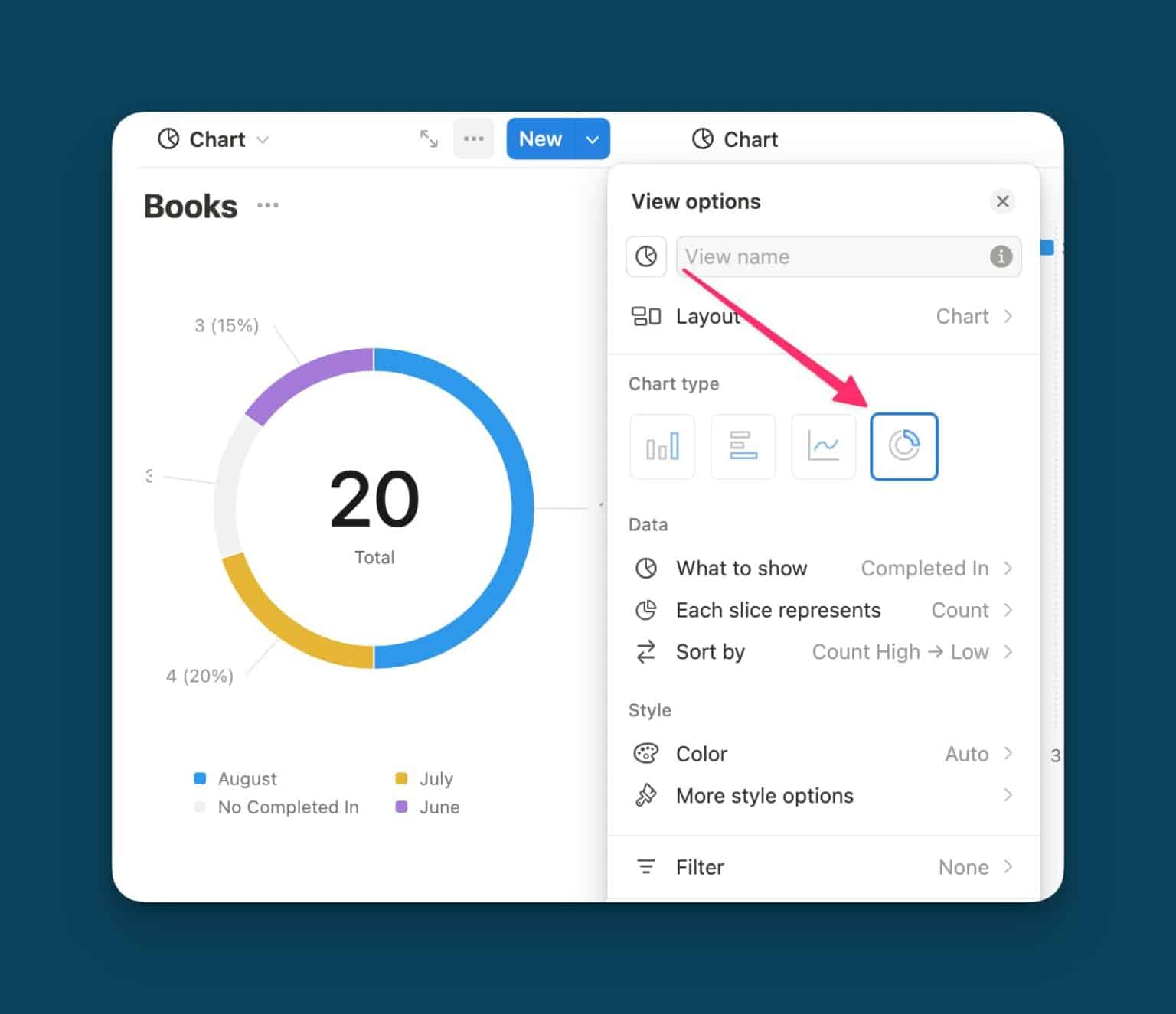 Notion Charts: Ultimate Guide & 12 Must-Know Use Cases