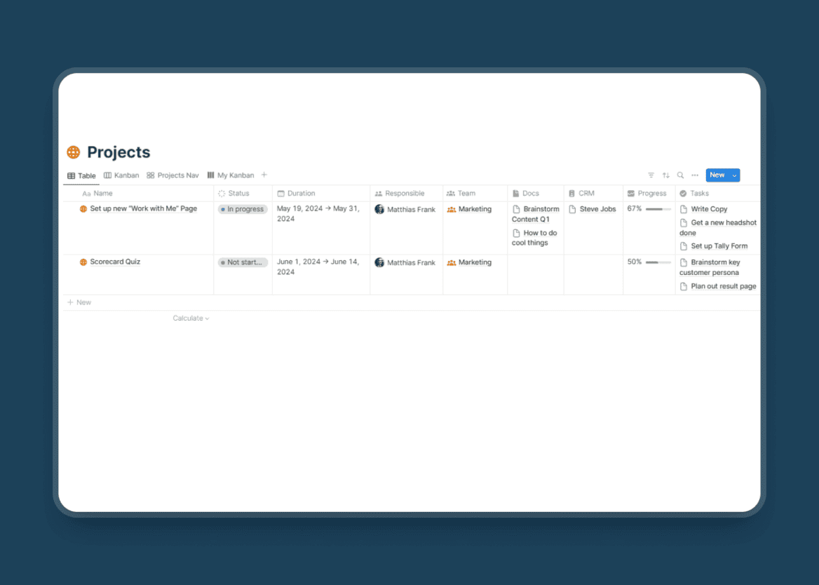 Ultimate Notion For Business Setup Guide in 2024