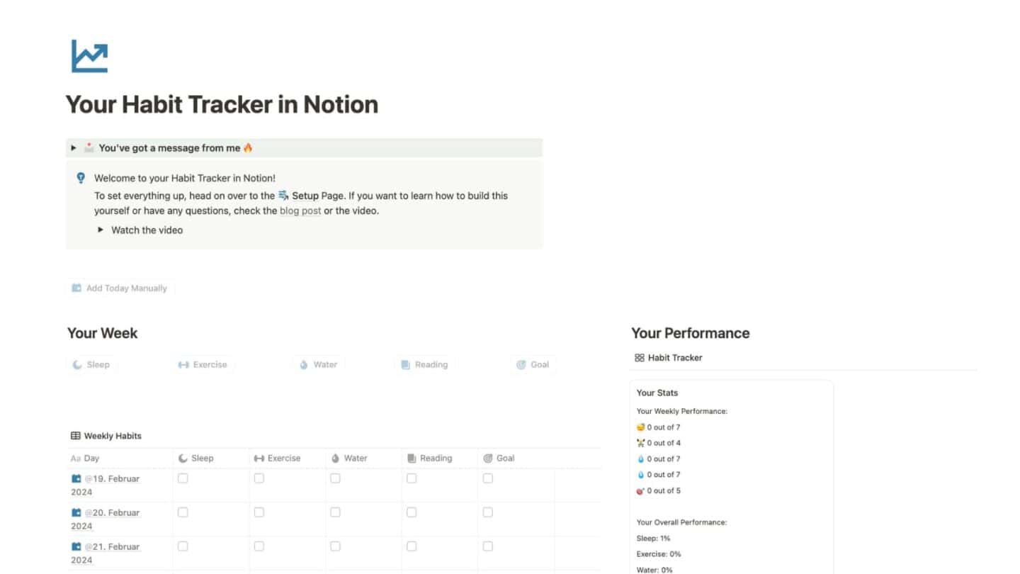 Smart Habit Tracker Free Notion Template